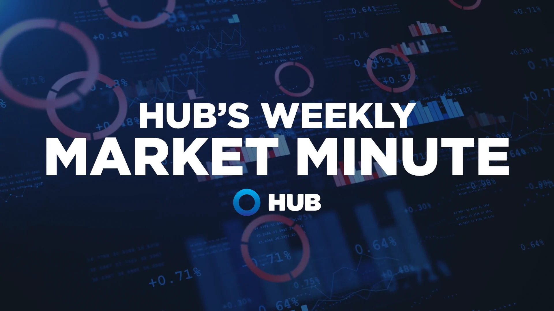 HUB's Weekly Market Minute - December 10th, 2024