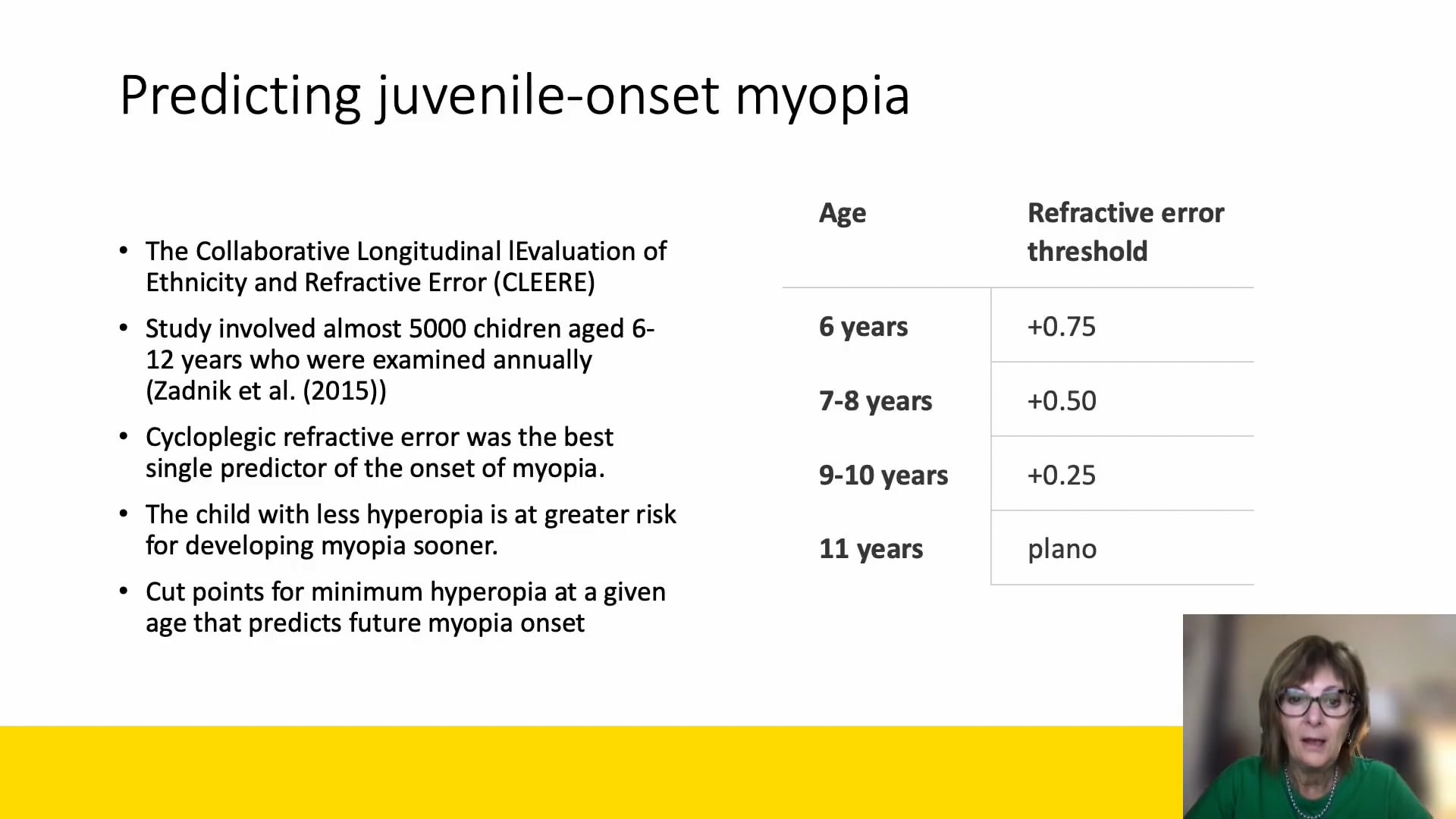 Predicting juvenile-onset myopia