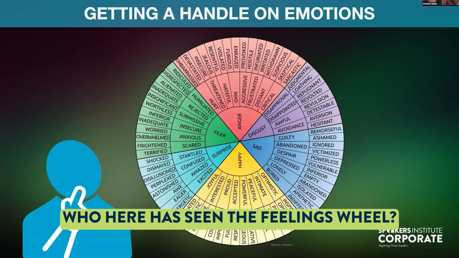 11. How to Handle Emotions