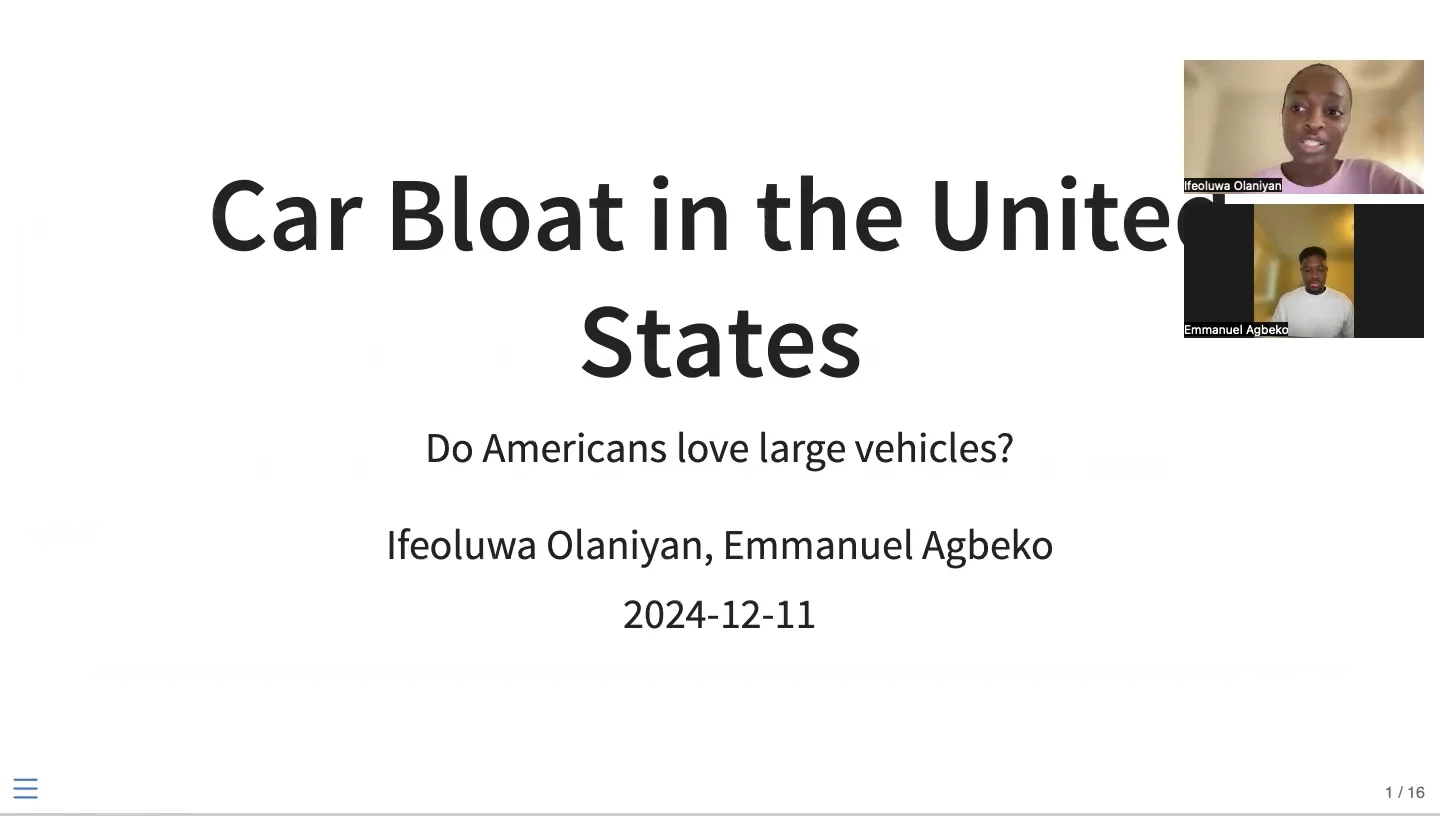 Car Bloat Presentation