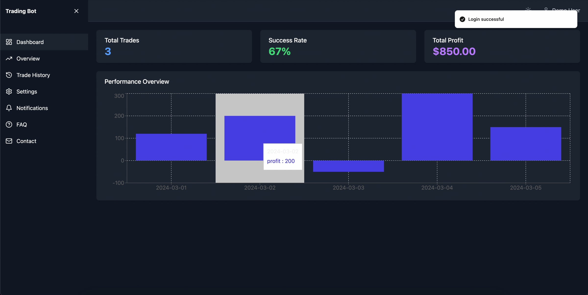 Automated Crypto Trading Bot for Binance & Coinbase | 24/7 Trading with ...