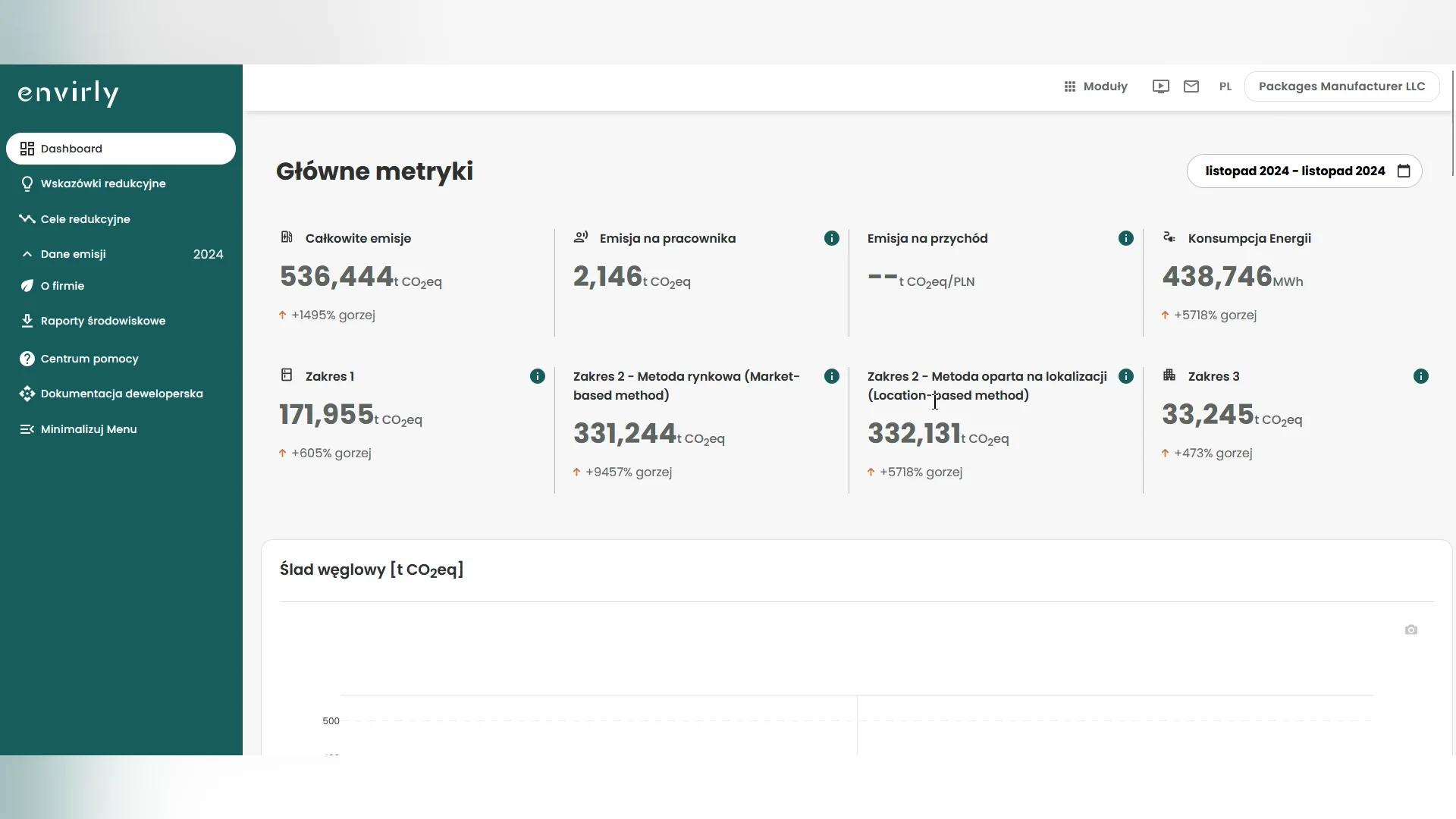 Wprowadzenie do platformy Envirly GHG