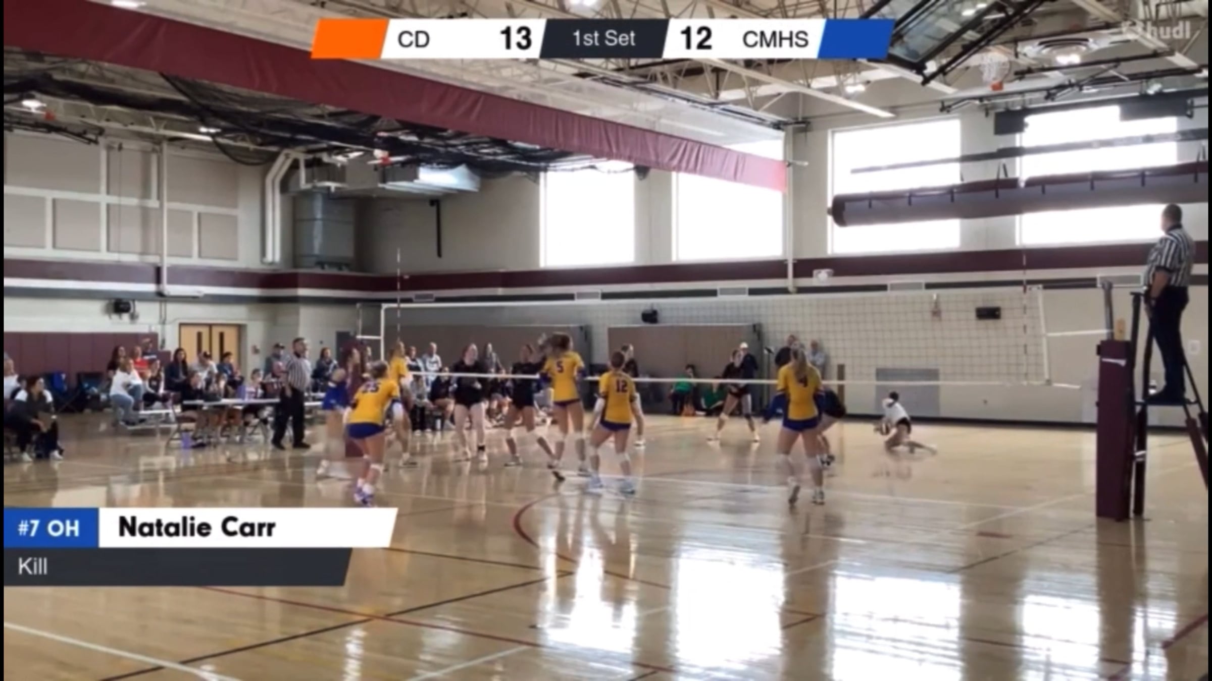 2024 High School Highlights