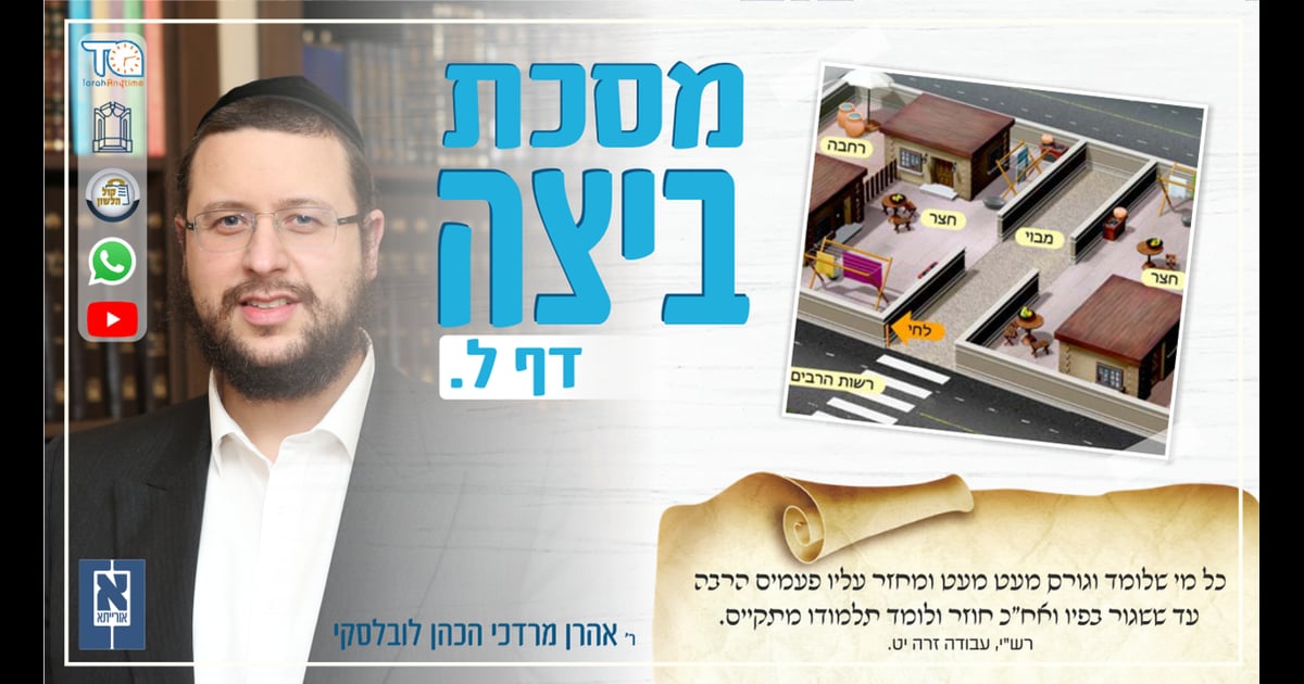 R' Aron Mordechai Lubelsky | Beitzah Daf 30a - Oraysa