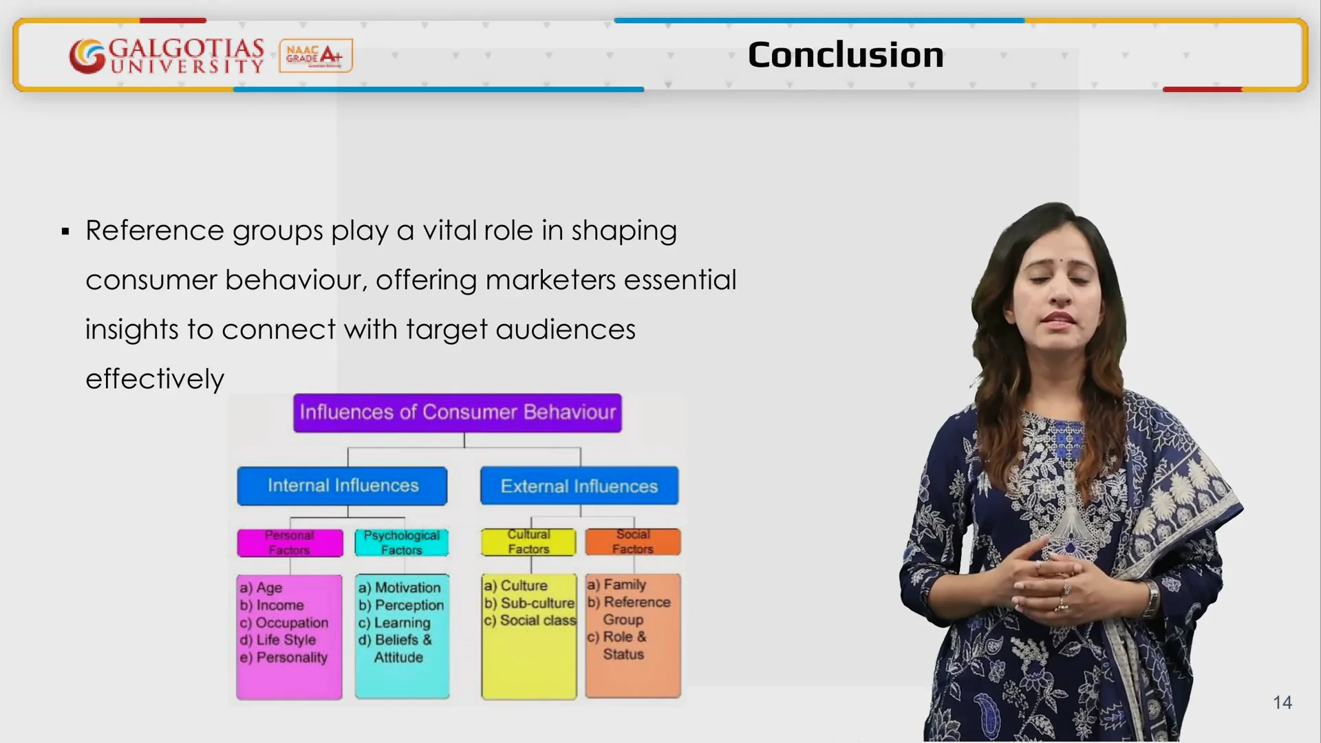 60_Reference Groups and Their Influence on Consumer Behaviour-11-21-2024,10_29_14AM-1