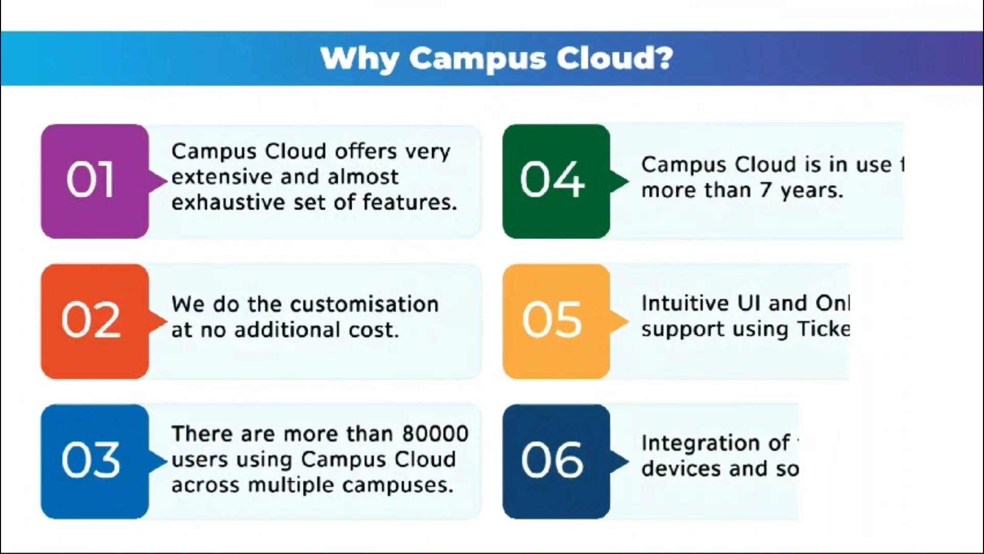 Campus cloud