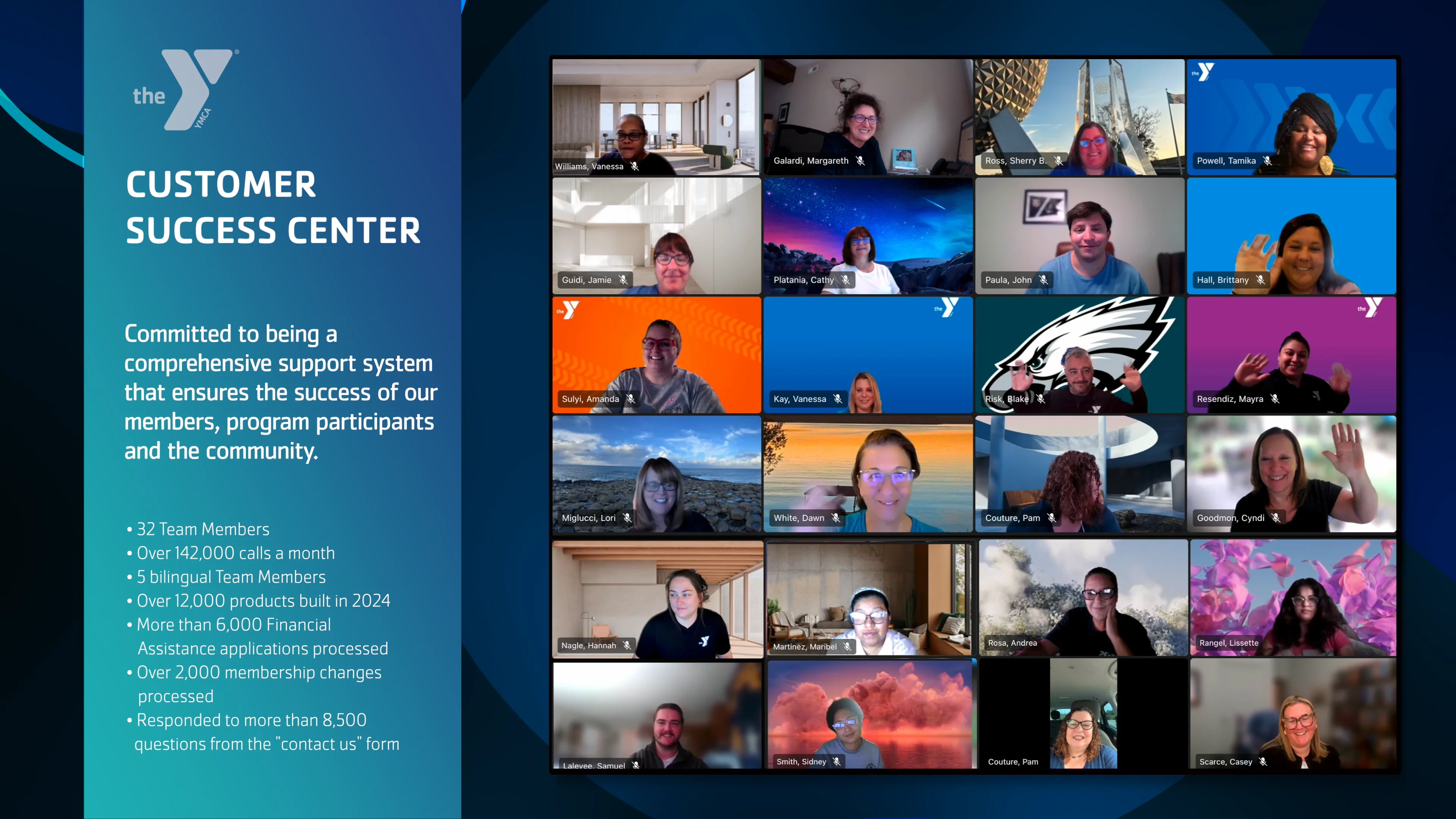 The YMCA Customer Success Center