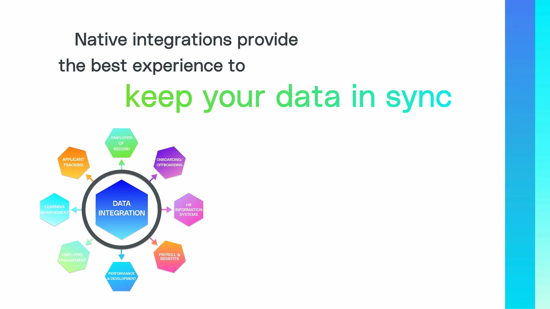 Workday Bi-Directional Flow