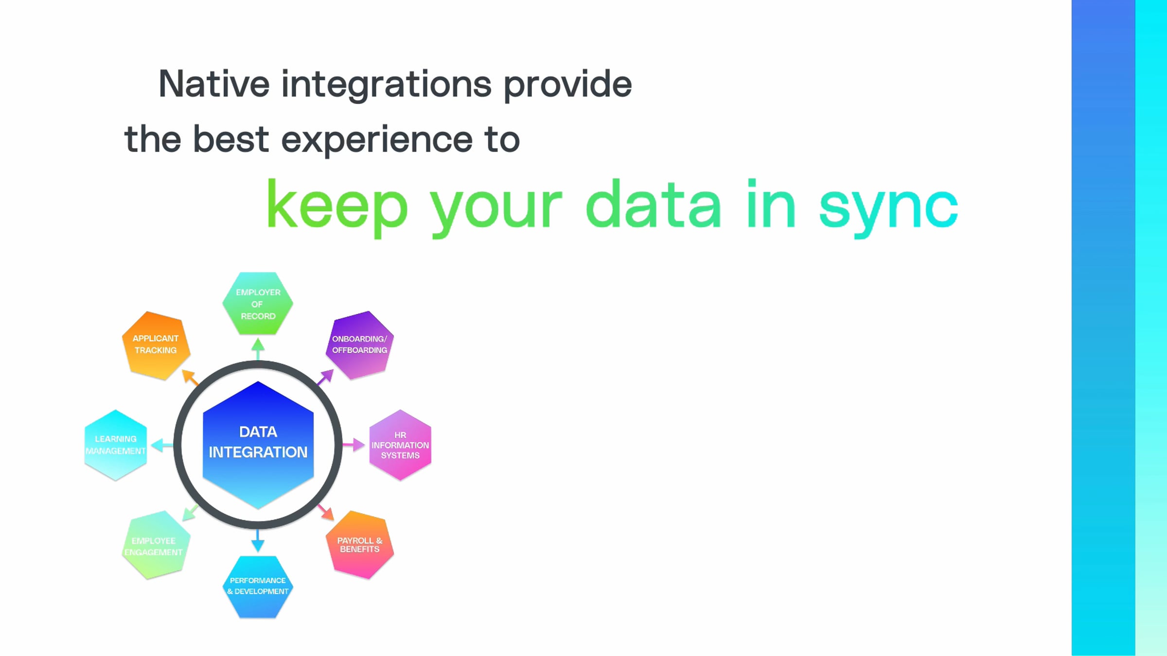 Workday Bi-Directional Flow