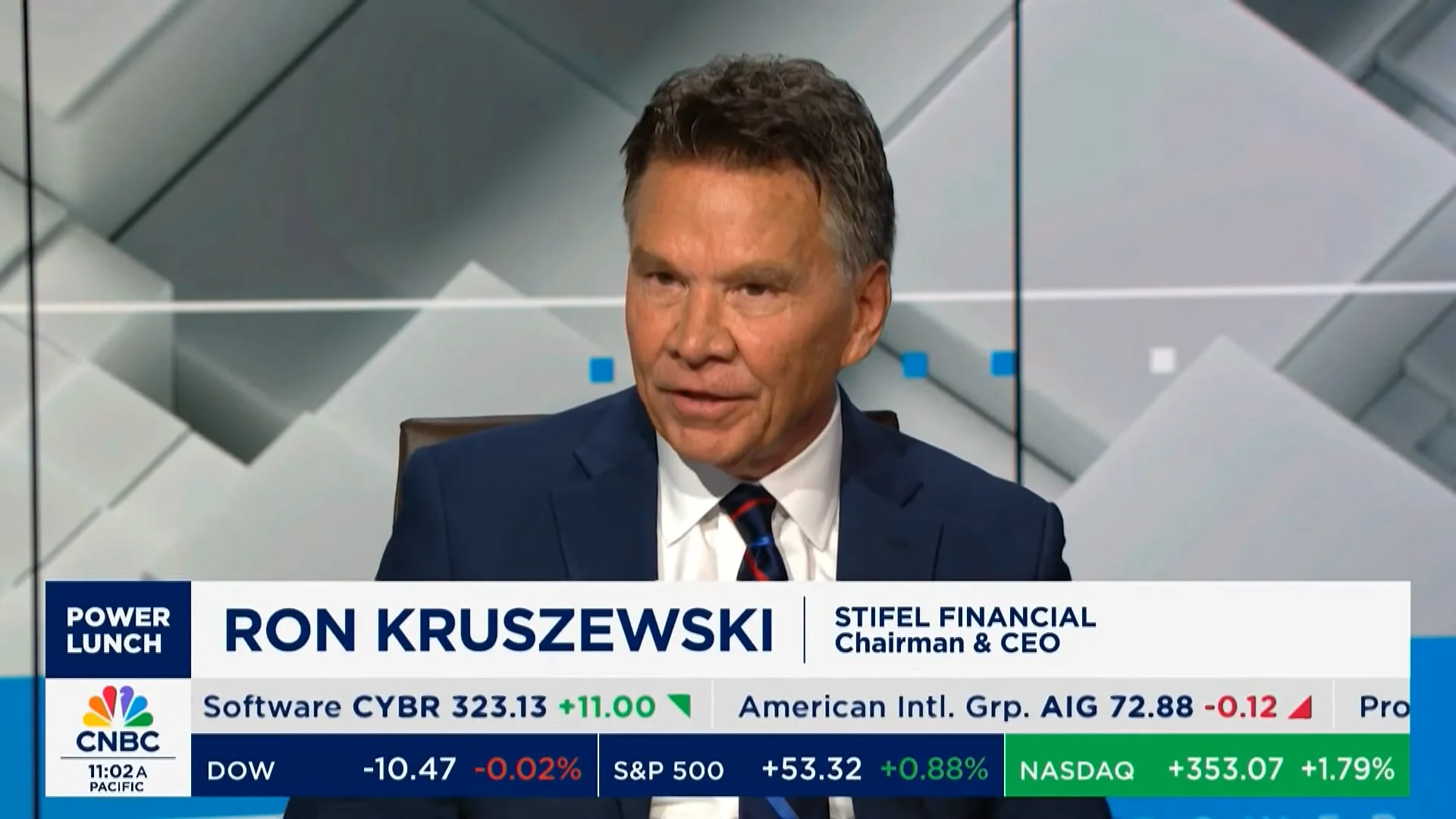 CNBC Power Lunch With Guest Host Stifel CEO Ron Kruszewski - December ...