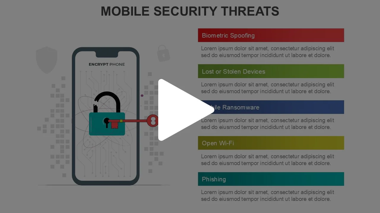 Mobile Security Threats Animated Presentation - SketchBubble