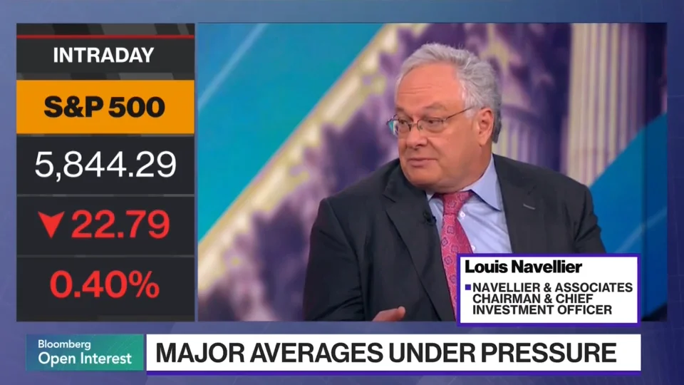 Bloomberg Open Interest Interview - December 20, 2024