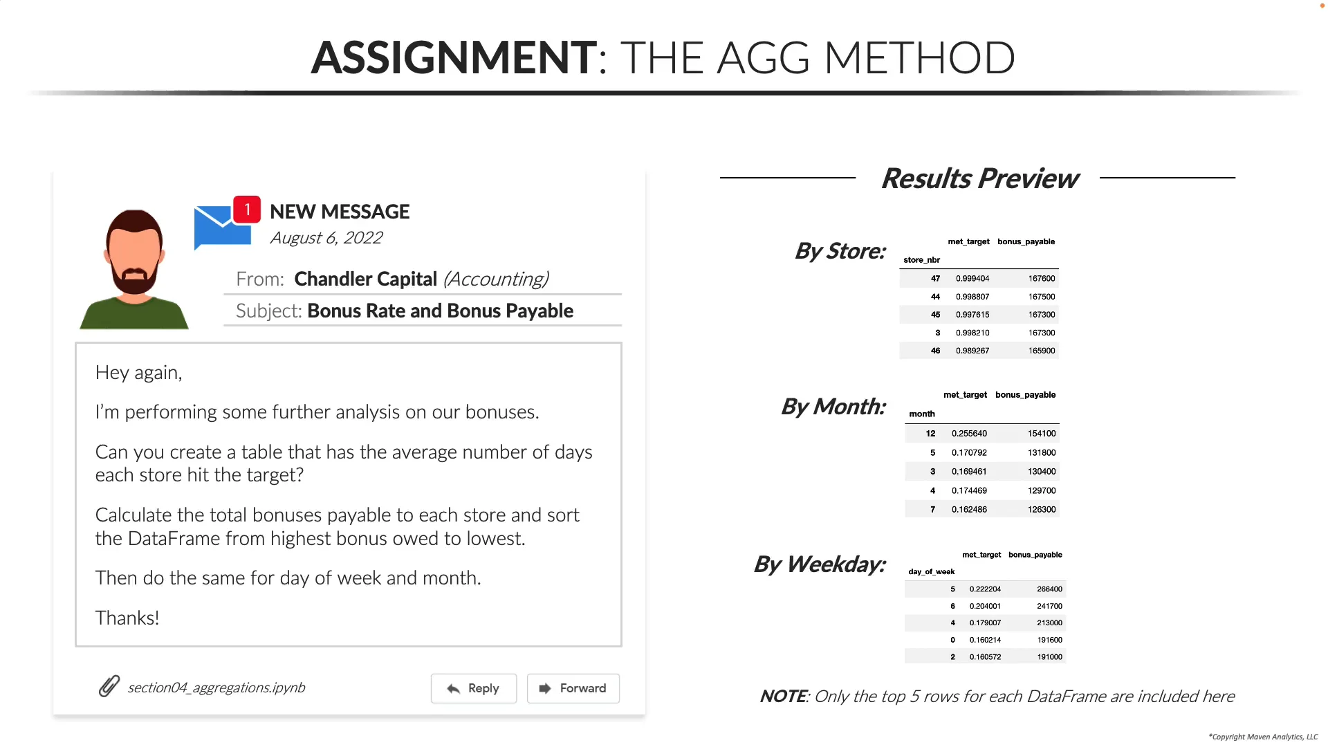 S4L13_Agg_Assignment_V2