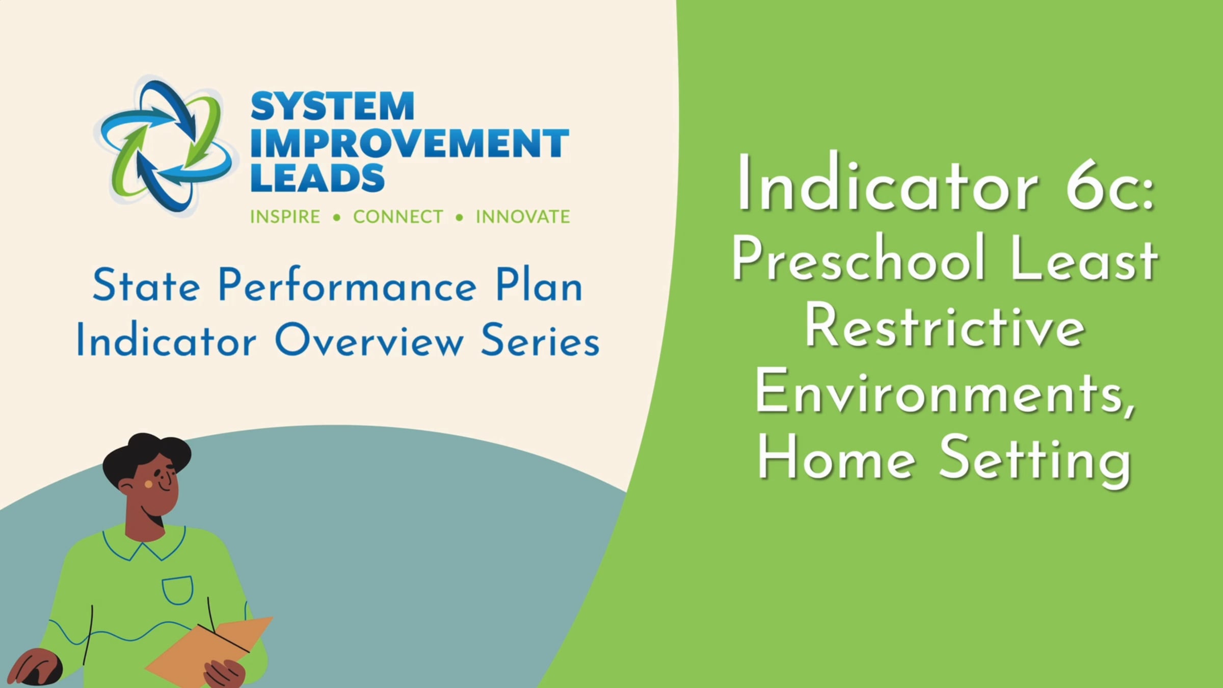 SPPI Module Indicator 6c