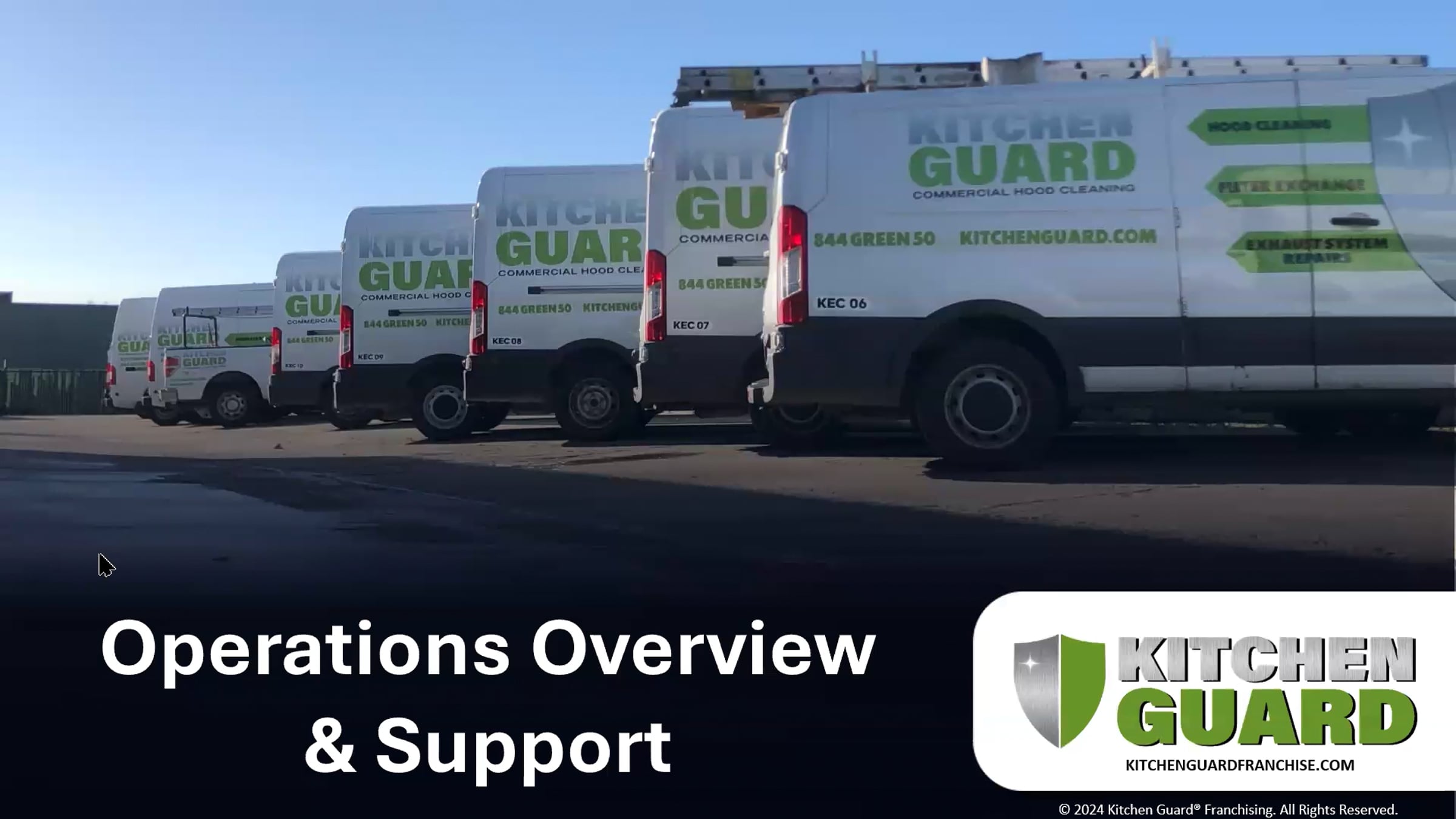 KG Operations & Training 2025