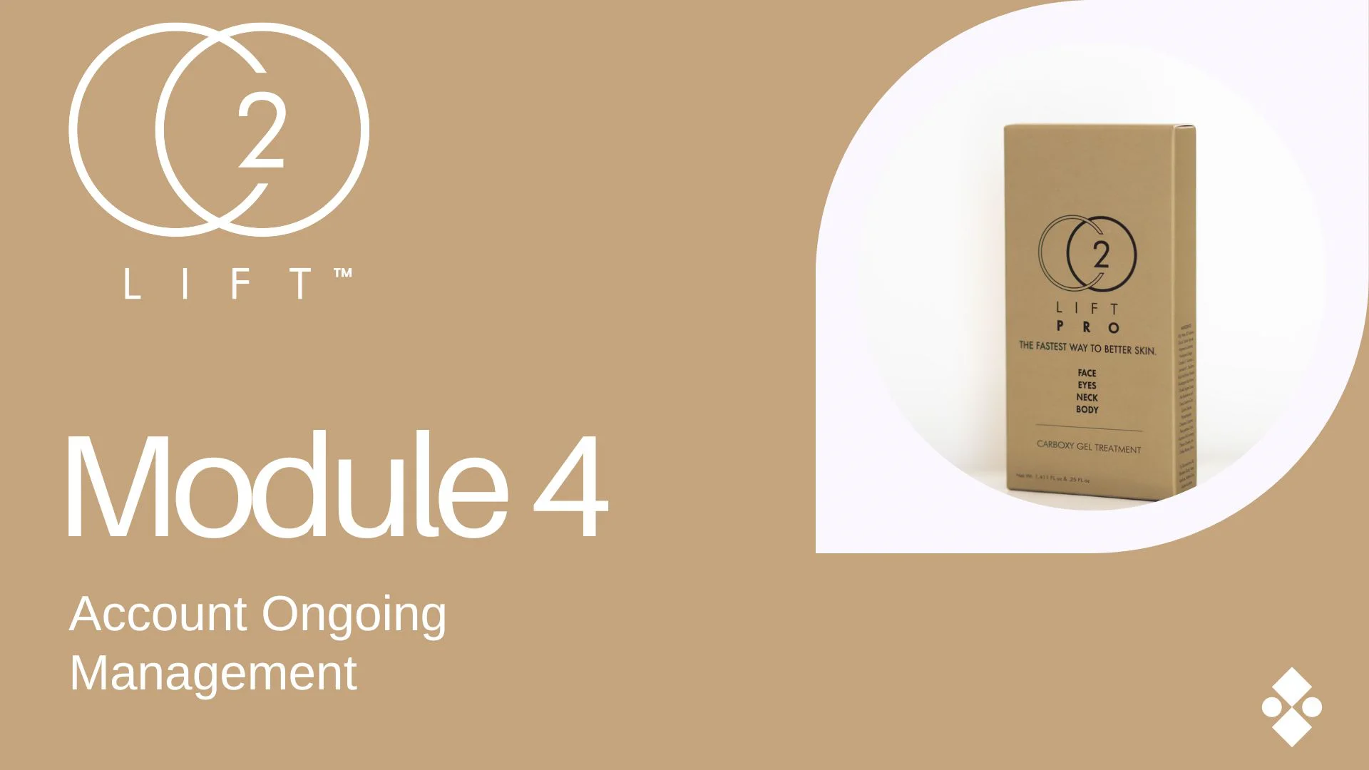 Module 4 : Account Ongoing Management