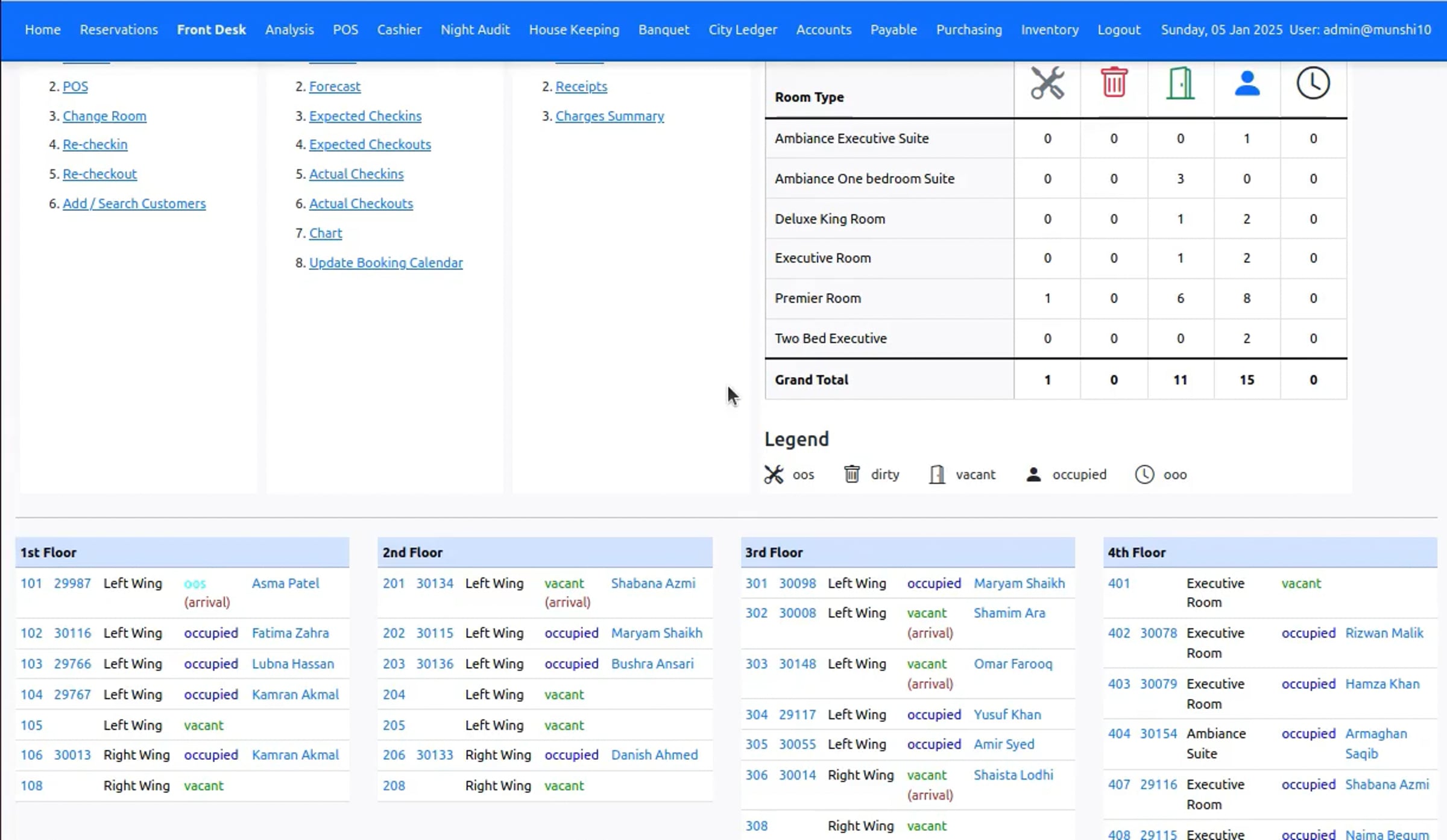 Ep 5: Guest Charges, Receipts and Checkout