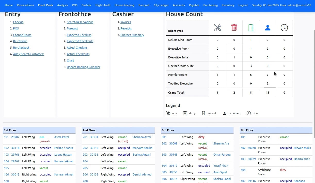 Ep 11: POS Introduction