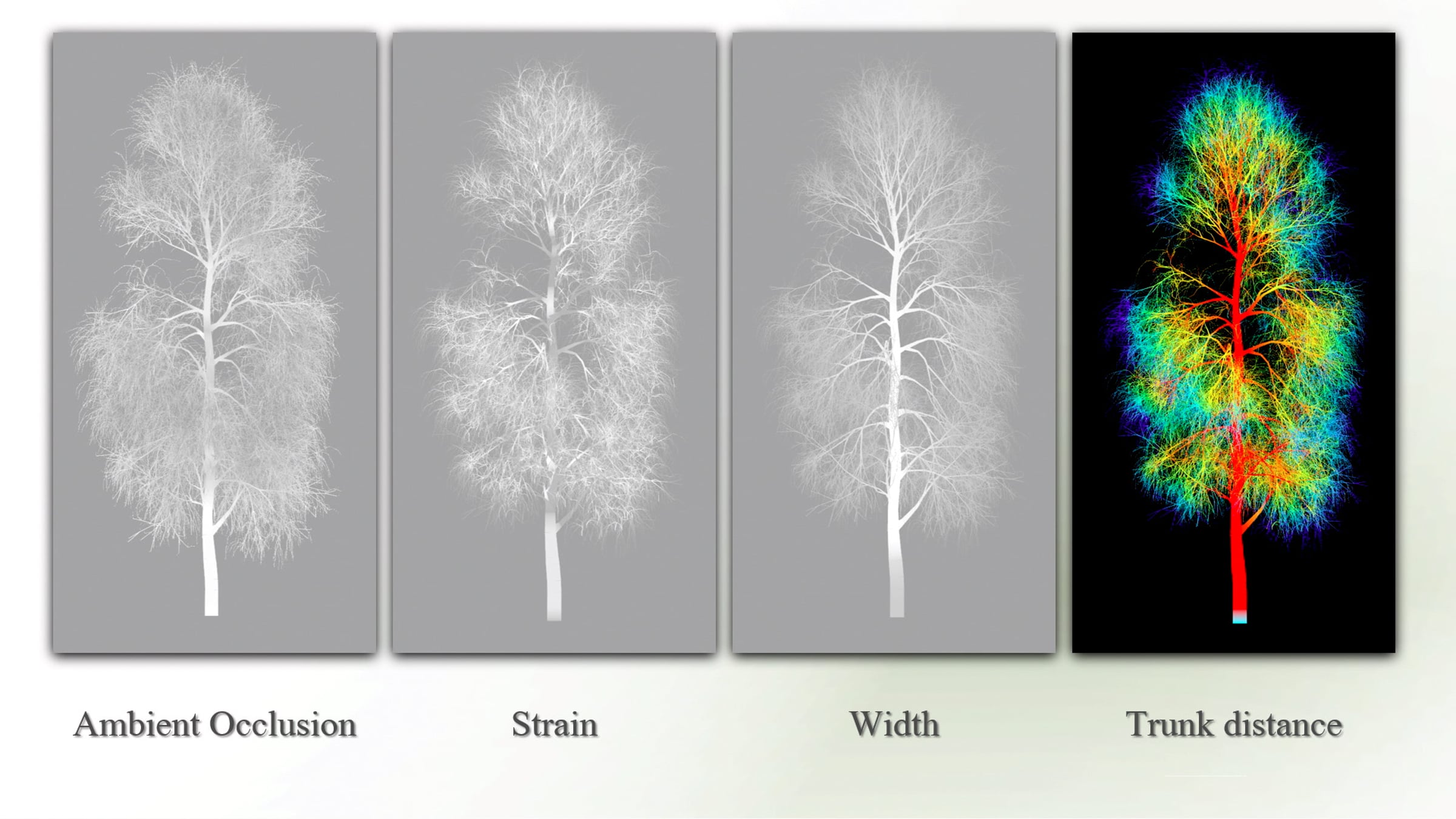 Project Elderwood and the State of Foliage Modelling with Natsura ...