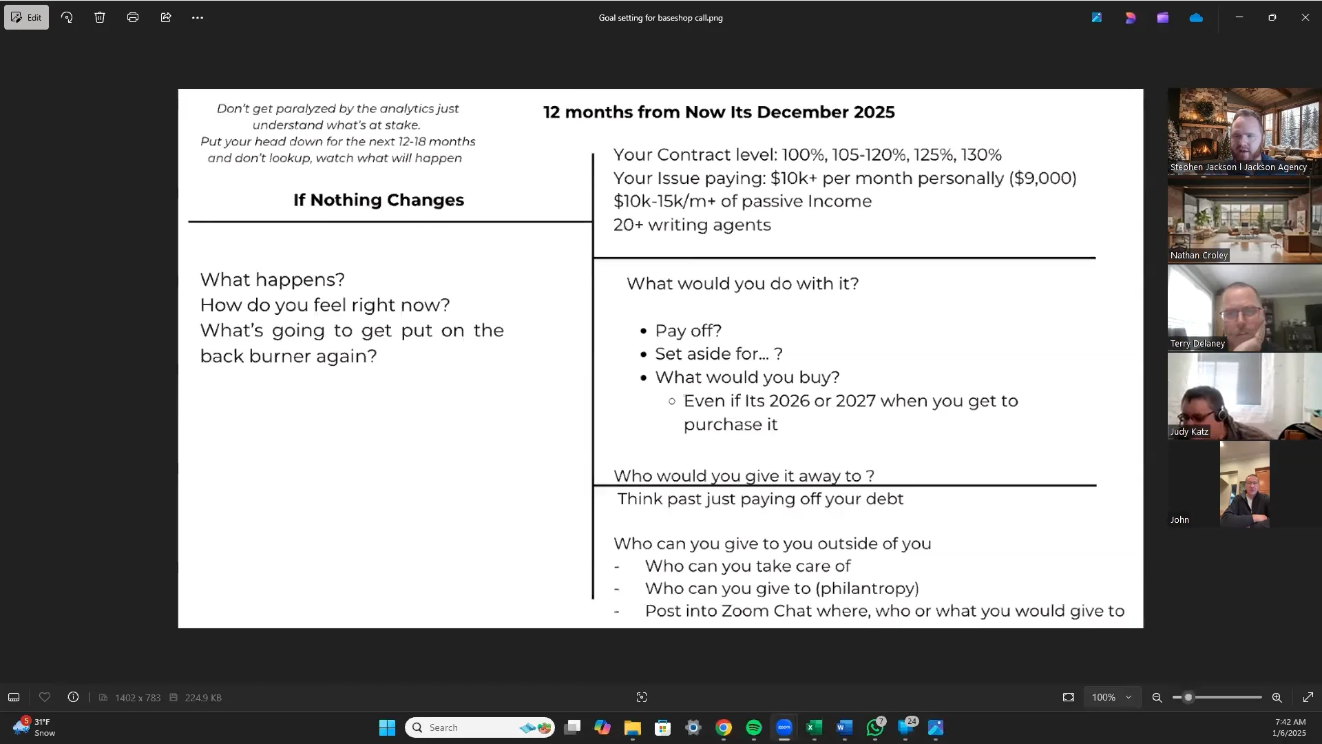 Accountability Call & Goals 2025