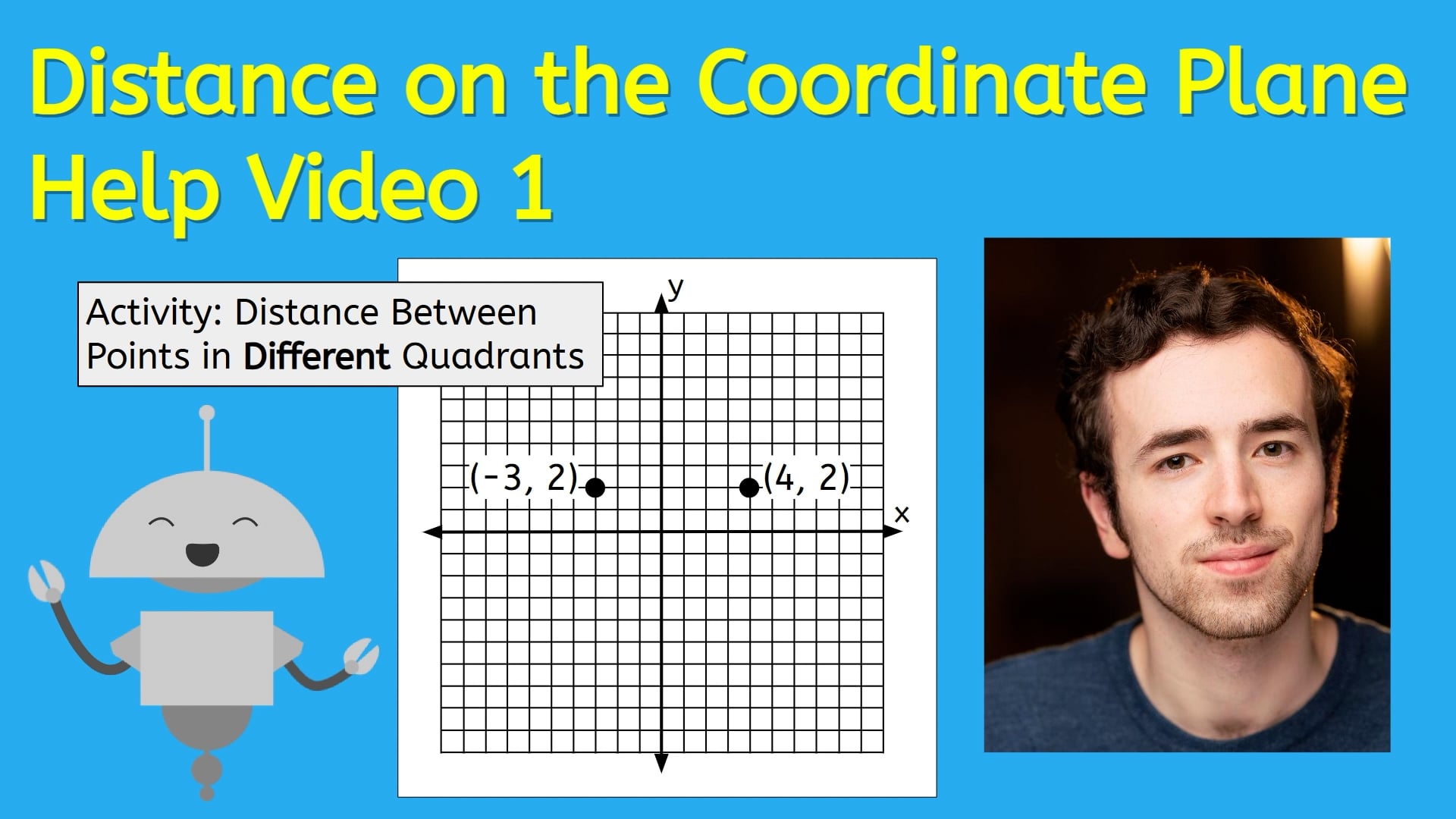 Distance on the Coordinate Plane Help Video 1 | Videos & Movies on Vimeo