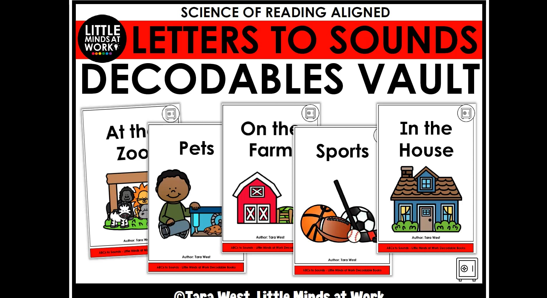 ABCs Sounds to Words - Thematic