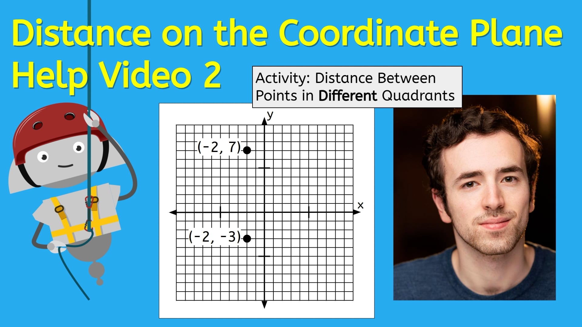Distance on the Coordinate Plane Help Video 2 | Videos & Movies on Vimeo