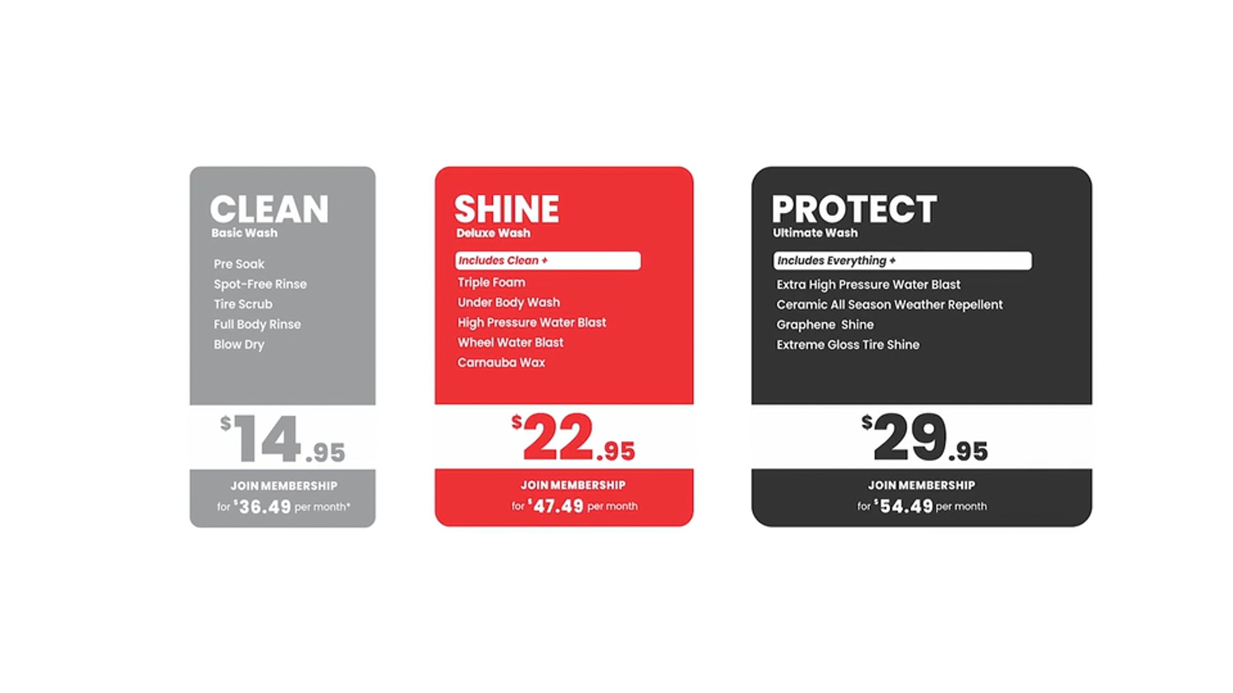 Clean, Shine & Protect | New Speedwash Packages For 2025!!