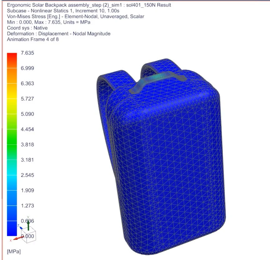 Ergonomic Backpack assembly_spl401_150N Result