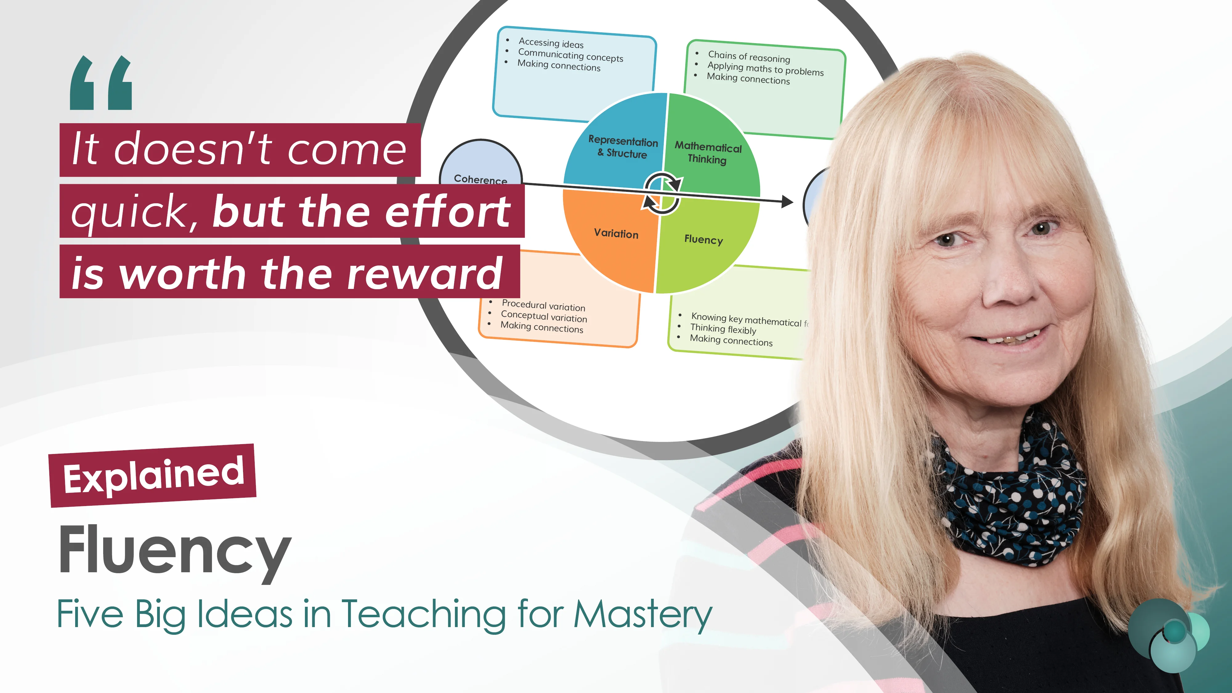 Primary Five Big Ideas: Fluency explainer