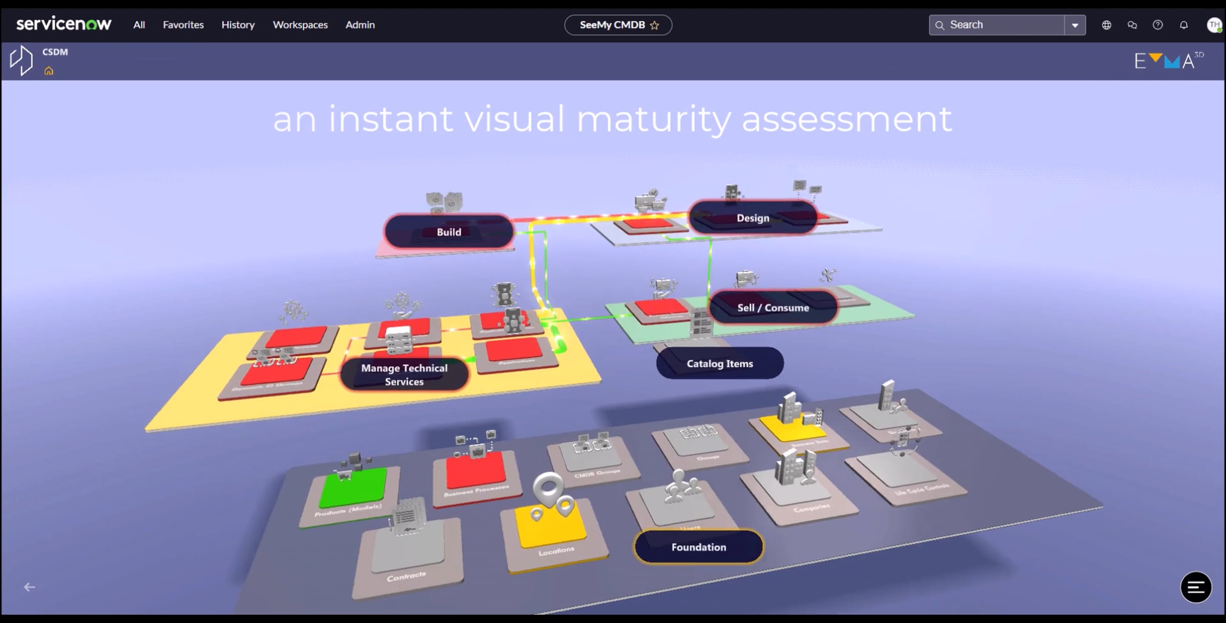 EMMa3D SeeMy CMDB demo 2