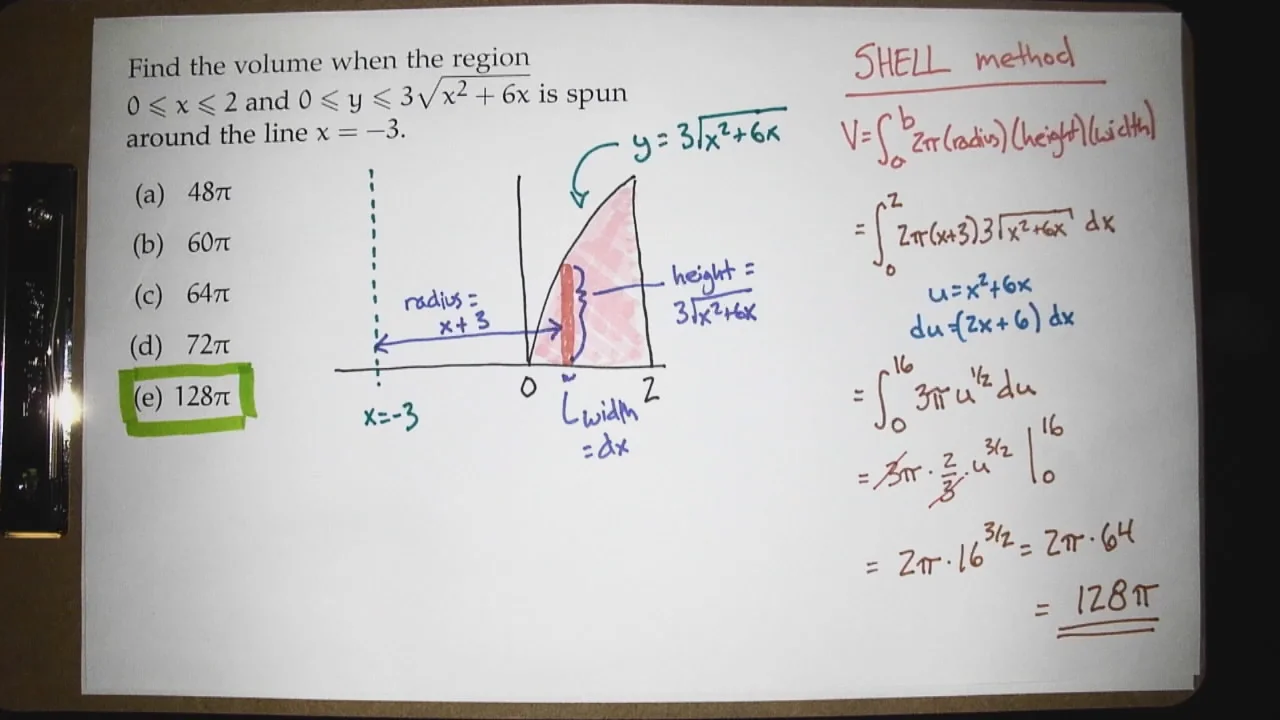 Arc length for the case y=f(x) (Calc 2; Lecture 3; Spring 25)
