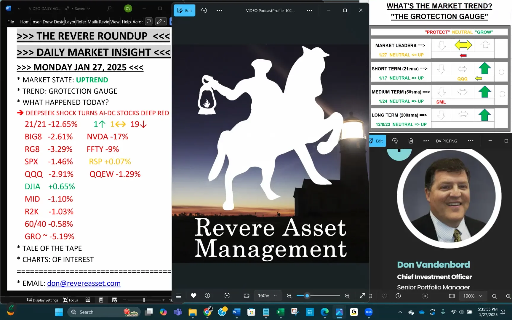 DEEPSEEK = DEEP RED: BLACK SWAN HITS AI-RELATED STOCKS