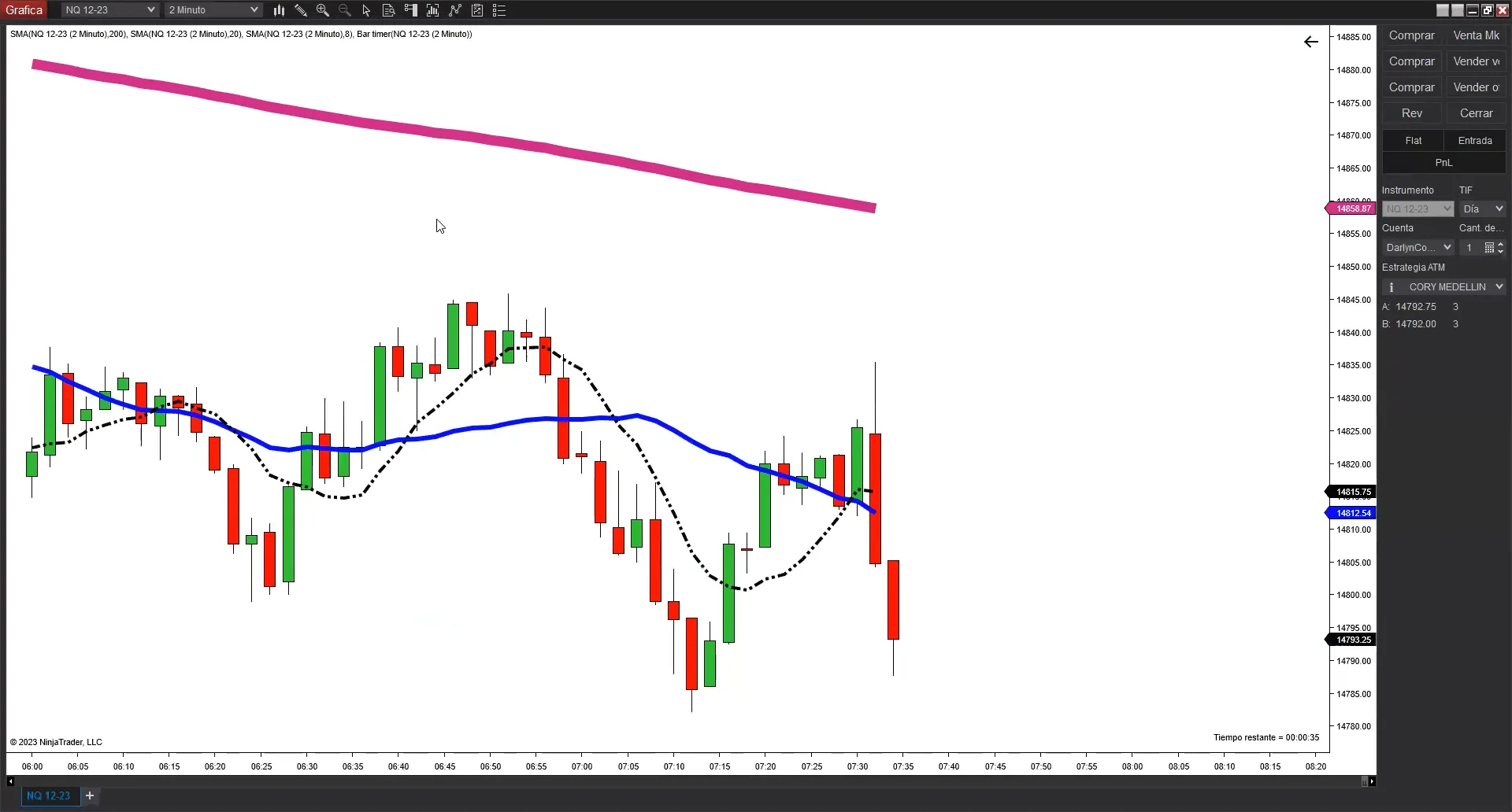 EJEMPLO CLASE TRADING EN VIVO