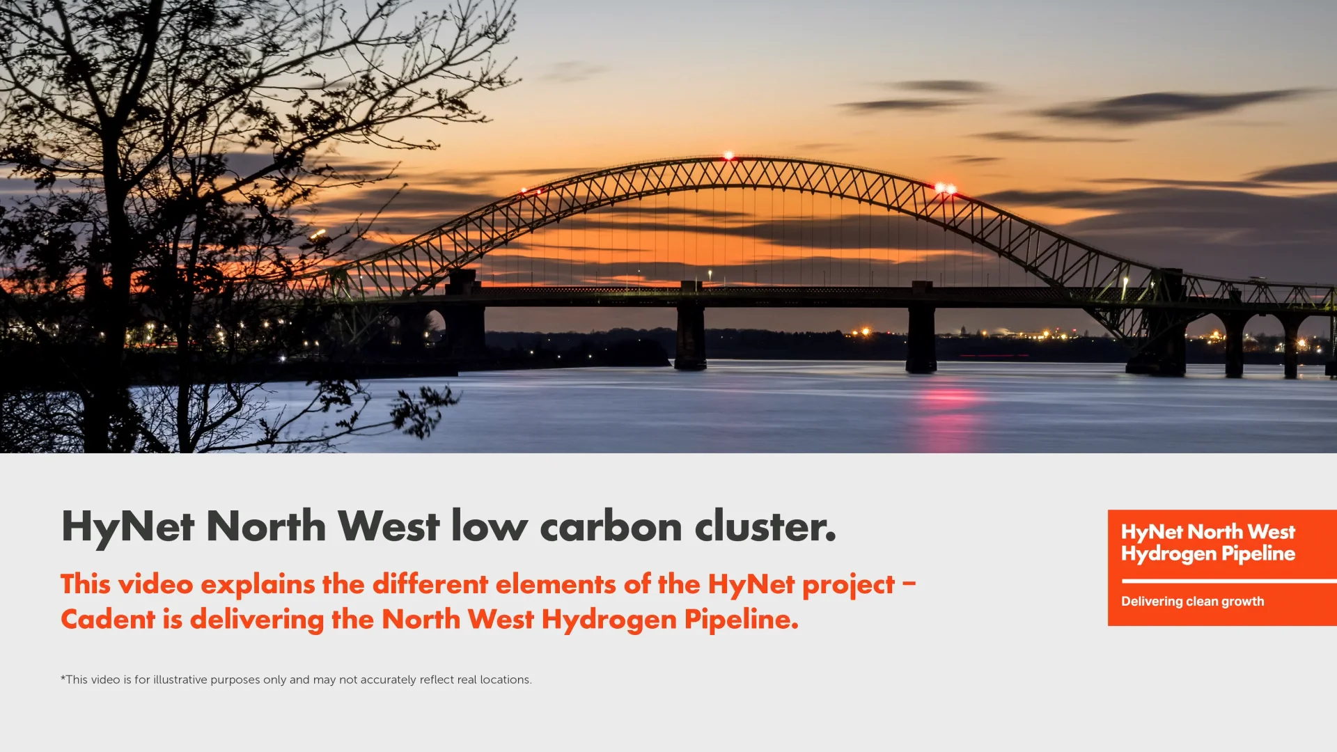 HyNet North West low carbon cluster