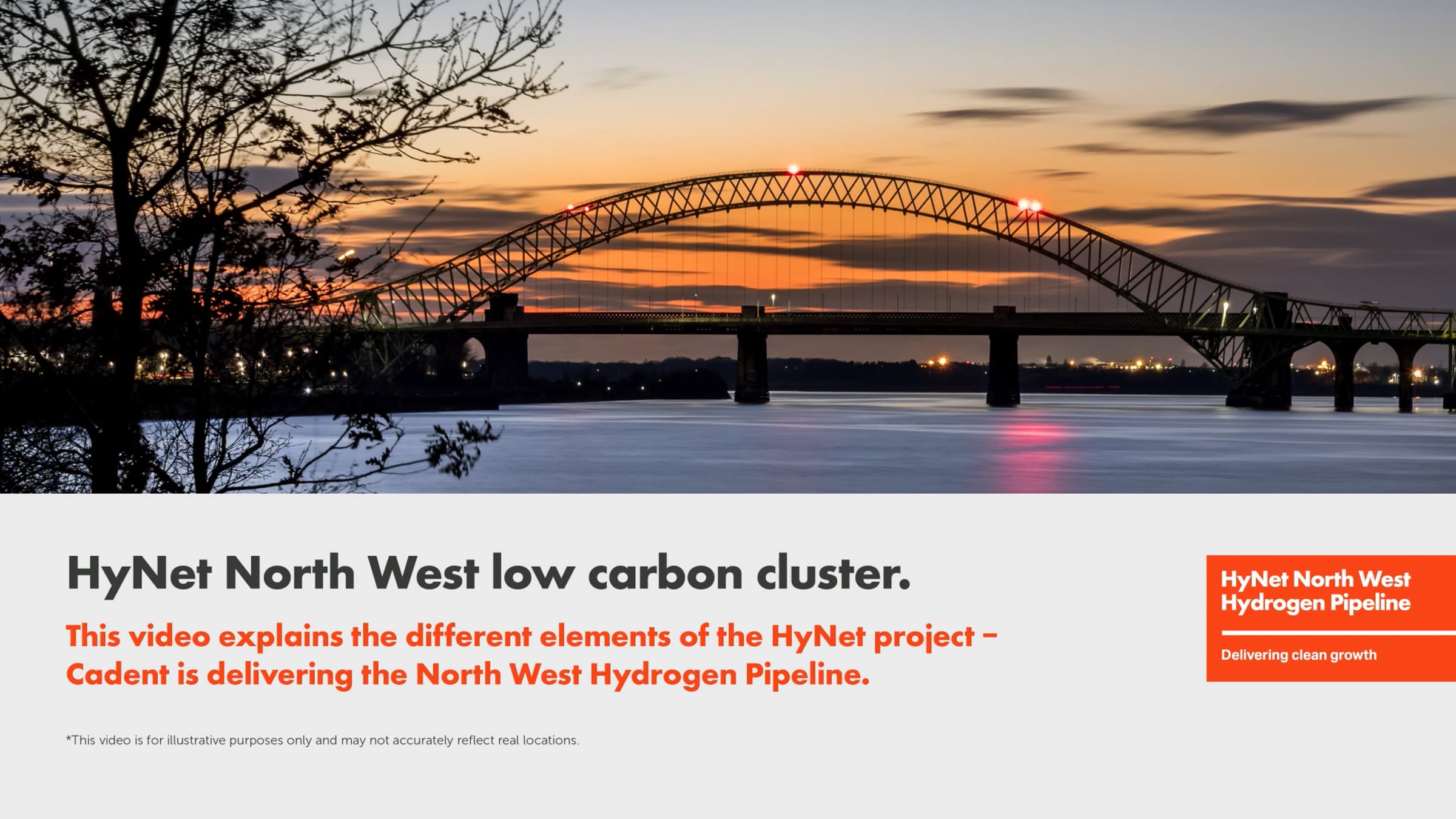 HyNet North West low carbon cluster