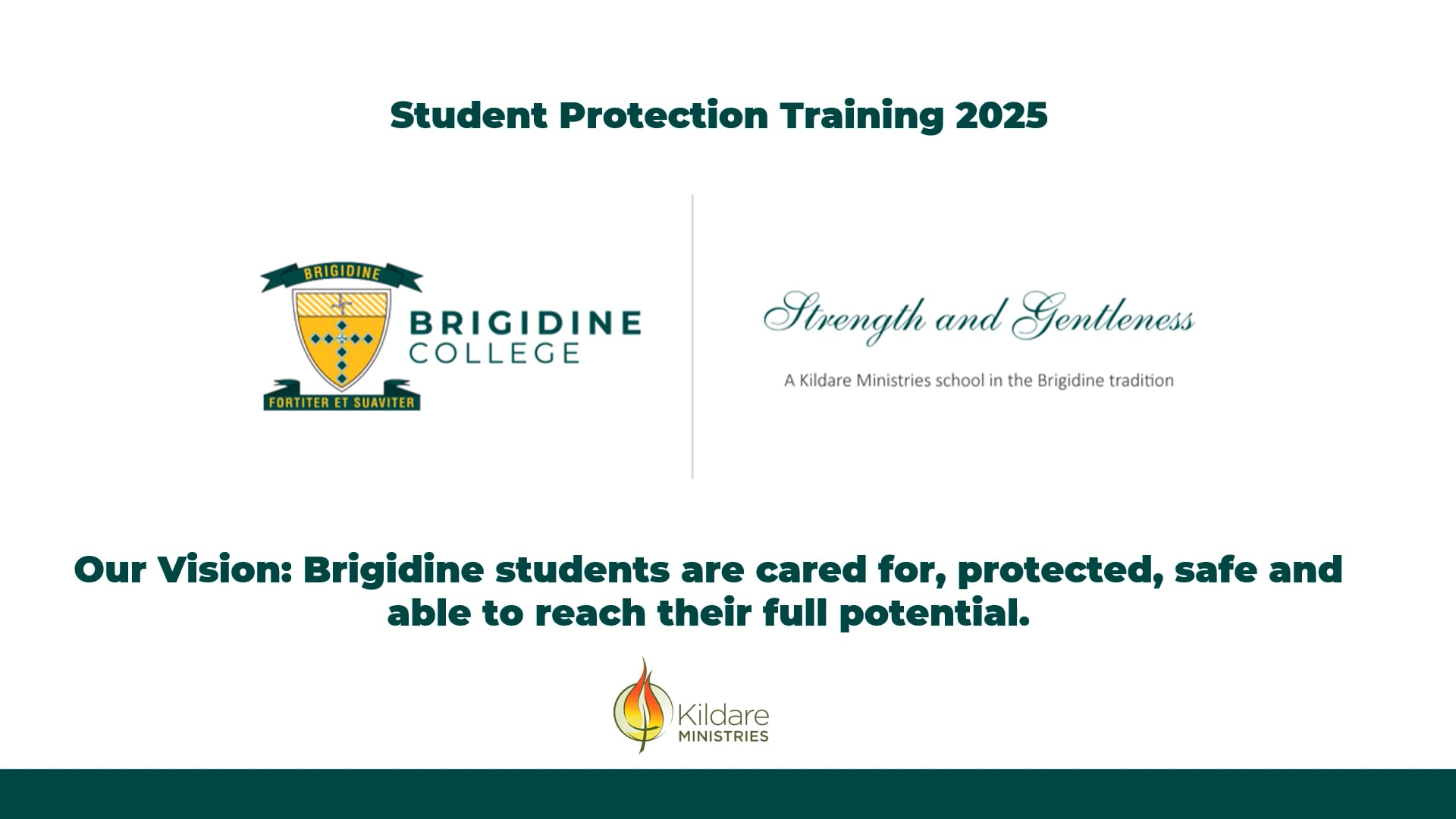 Student Protection Training 2025