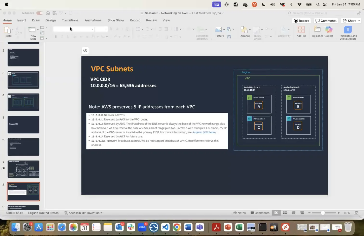 CLOUD COMPUTING AWS 31 JAN RECORDING JANUARY BATCH 2025