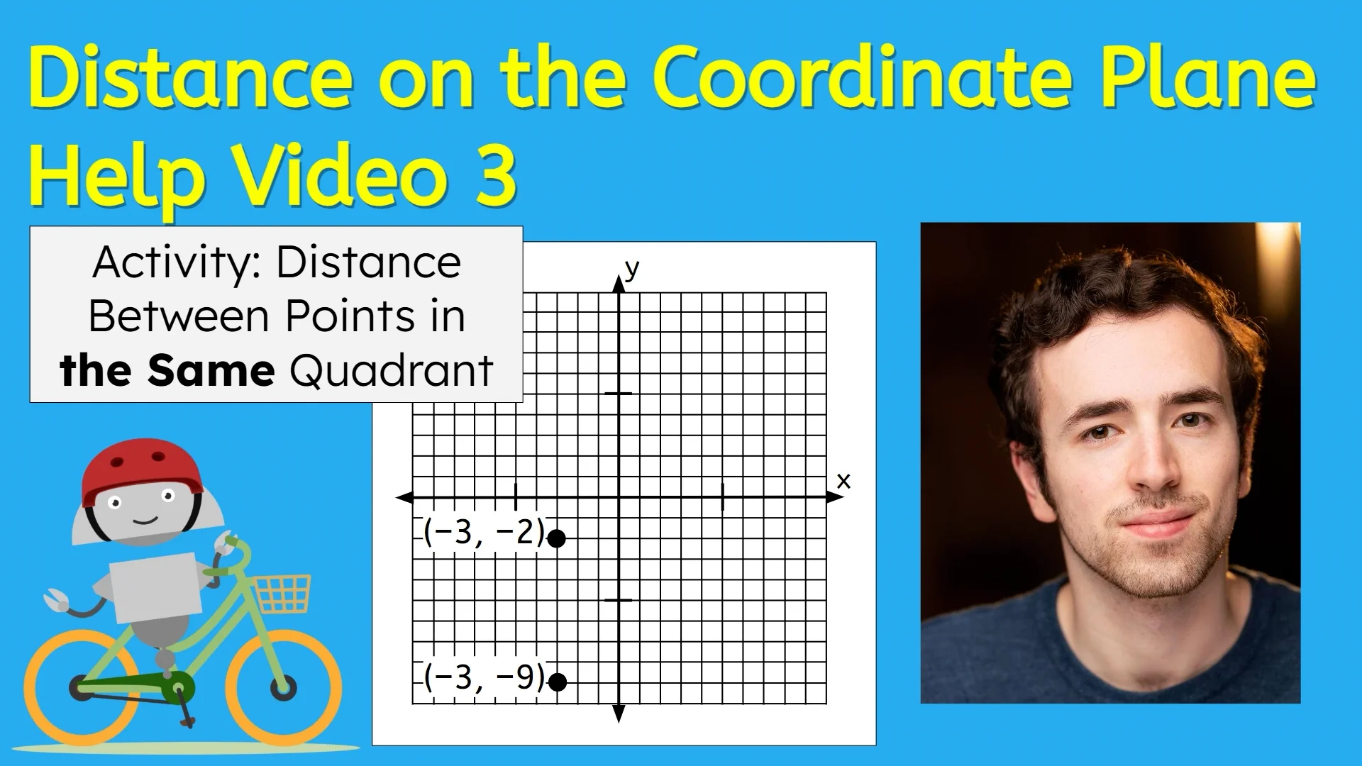 Distance on the Coordinate Plane Help Video 3