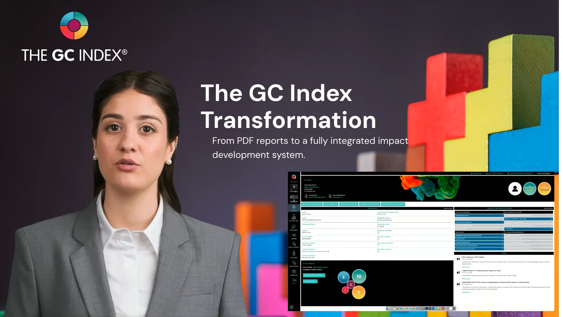Unlock Your Potential with the New GC Index Platform GB