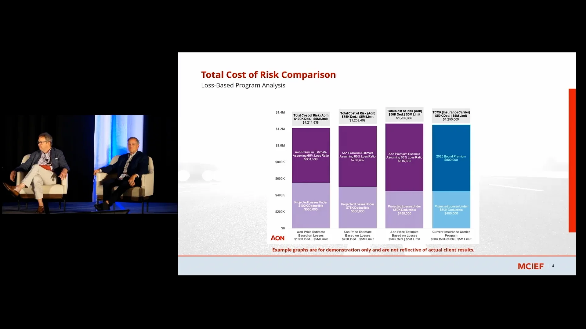 4 -Analysis - Good 1