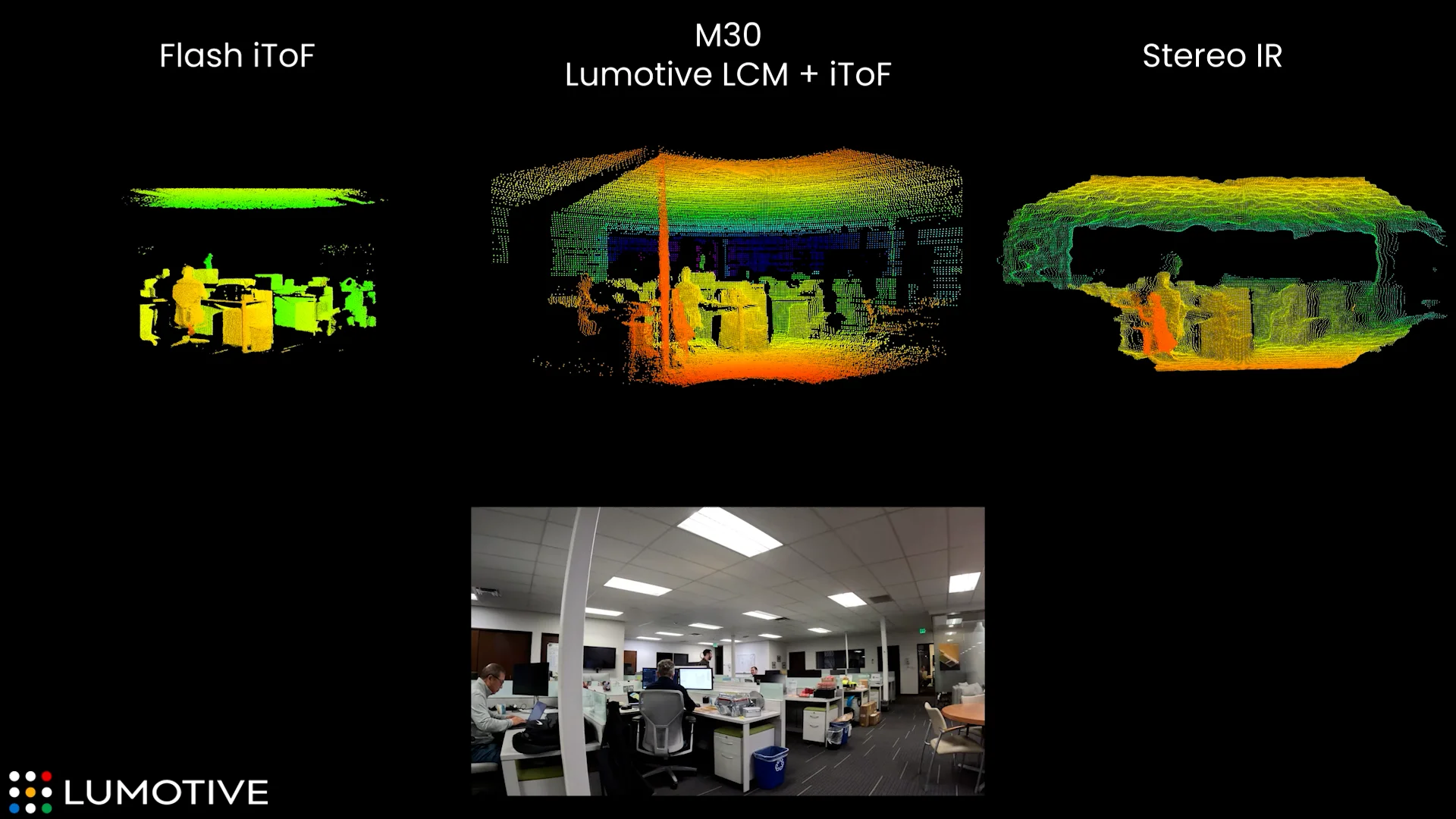 LCM-based iToF Sensor Range and FOV Demonstration