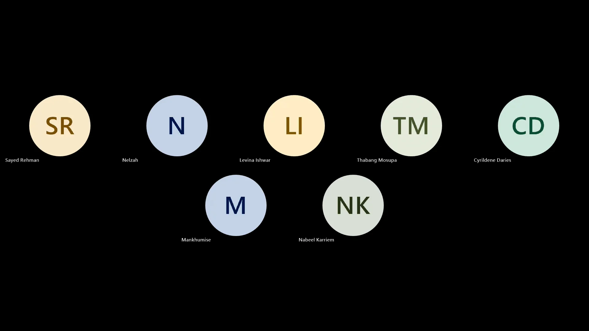 BCom (FM) - Risk Management - Jul-24-20250202_143039-Meeting Recording