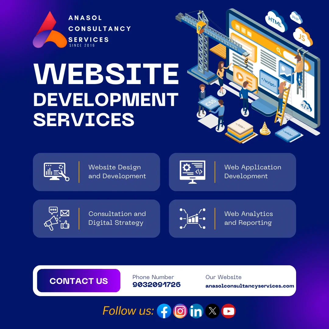 Website development services in Hyderabad @ Anasol consultancy services