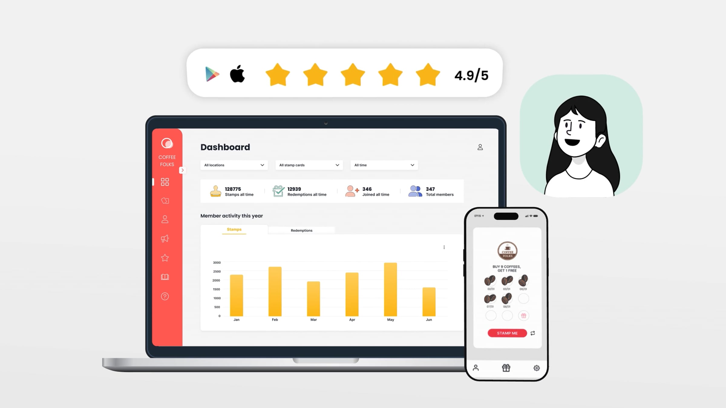 Stamp Me: The Ultimate Digital Punch Card Platform