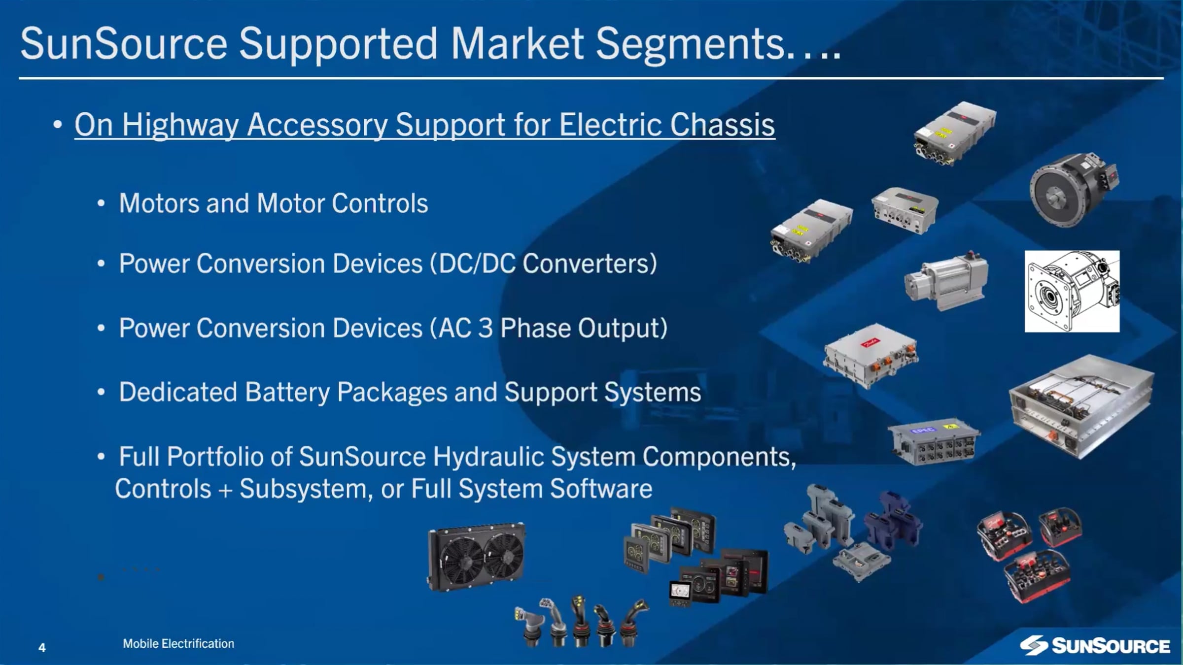 SunSource Differentiating Product Training Series | Danfoss EDITRON ...