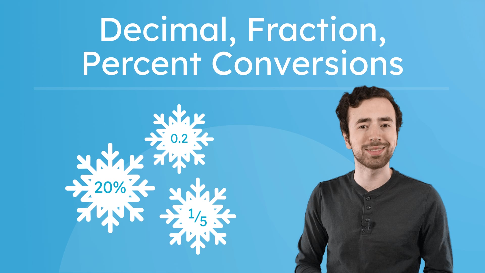 Decimal, Fraction, Percent Conversions