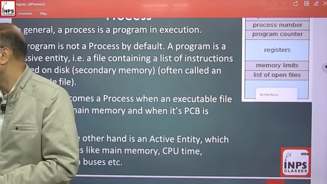 Operating System Chapter- 3 Process Part 1 & 2 12.01.2025