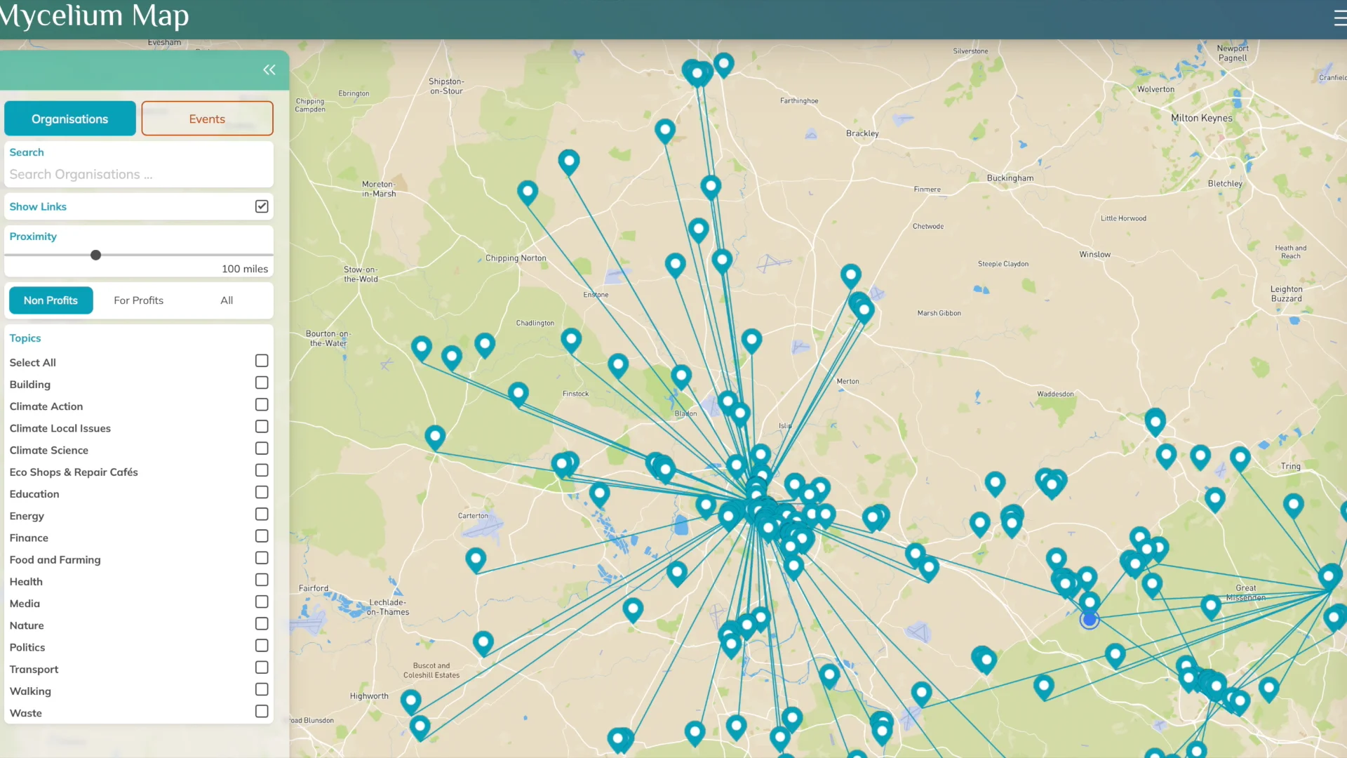 Mycelium Map Help with Admin Form