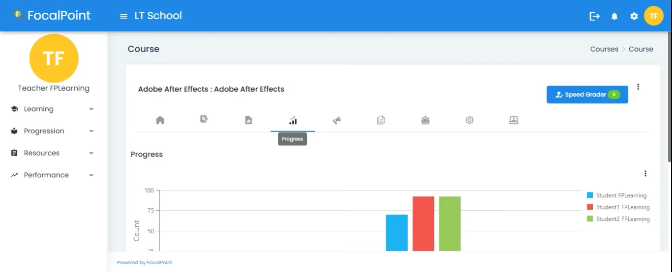 Progress tab